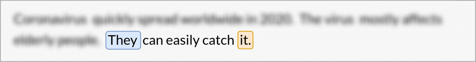 Best known coreference resolution frameworks