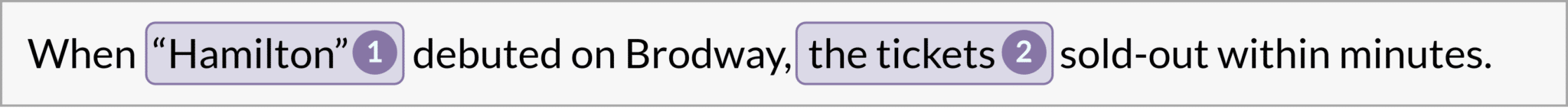 Introduction to coreference resolution in Natural Language Processing (NLP)