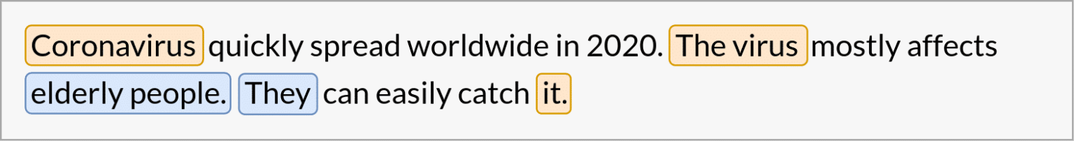 Best known coreference resolution frameworks
