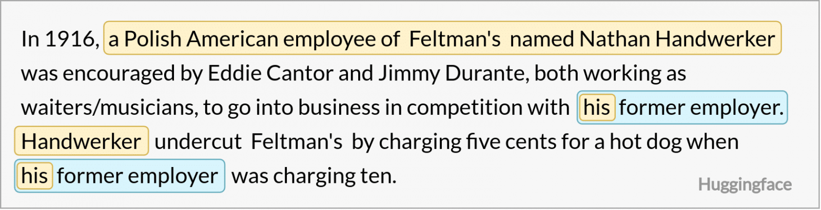 Best known coreference resolution frameworks