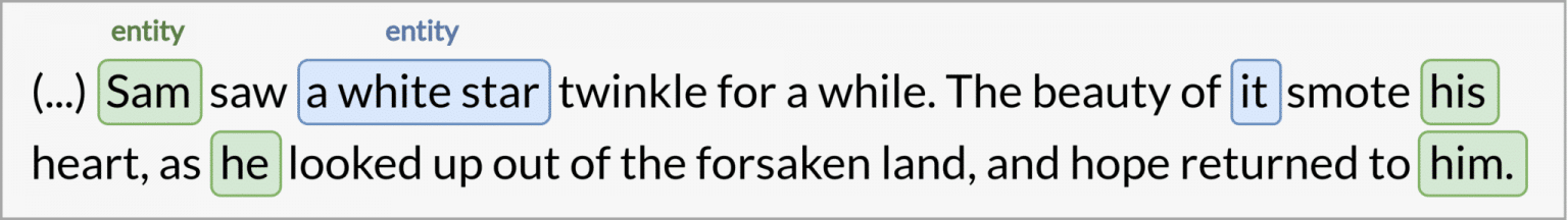 Introduction to coreference resolution in Natural Language Processing (NLP)