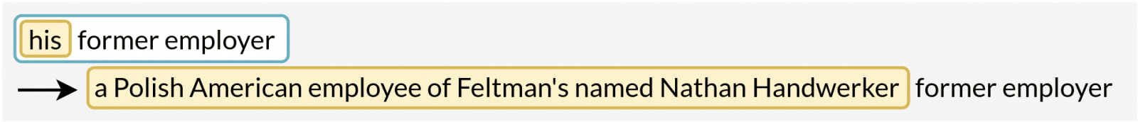 Best known coreference resolution frameworks