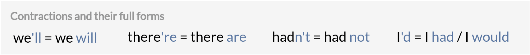 Best known coreference resolution frameworks