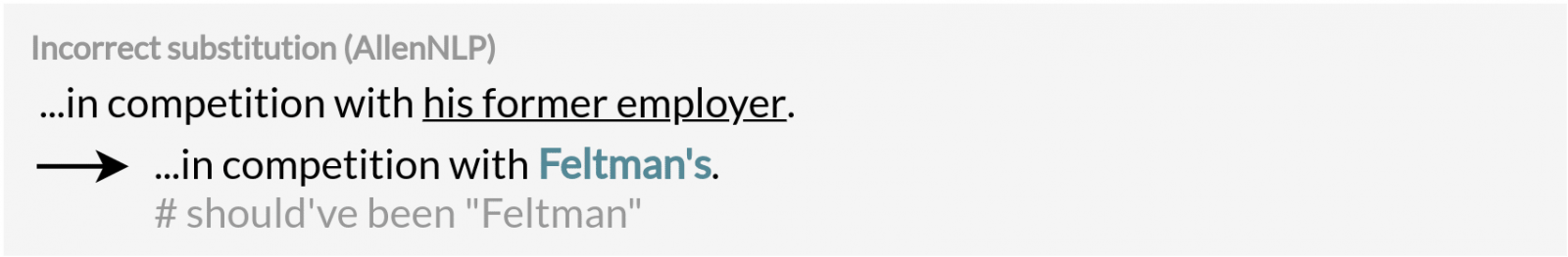 Best known coreference resolution frameworks