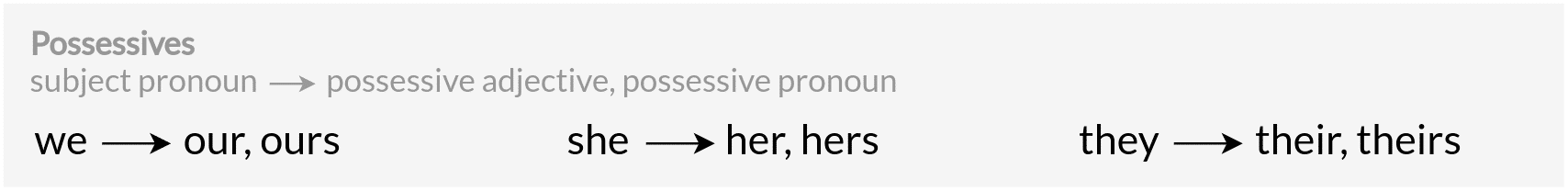 Best known coreference resolution frameworks