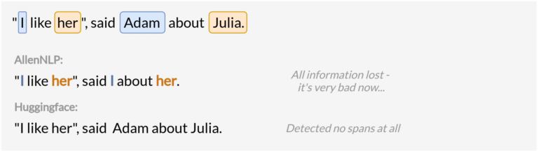 Best known coreference resolution frameworks