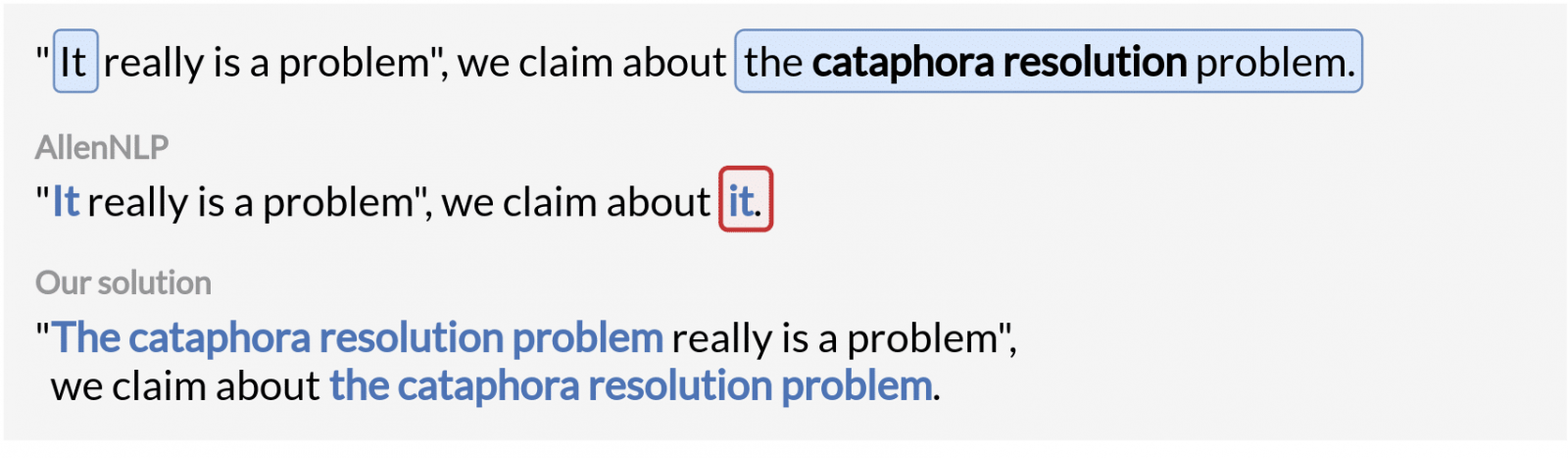 Build efficient coreference resolution models