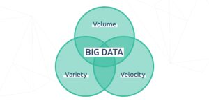 Big data - 4 real life examples and use cases
