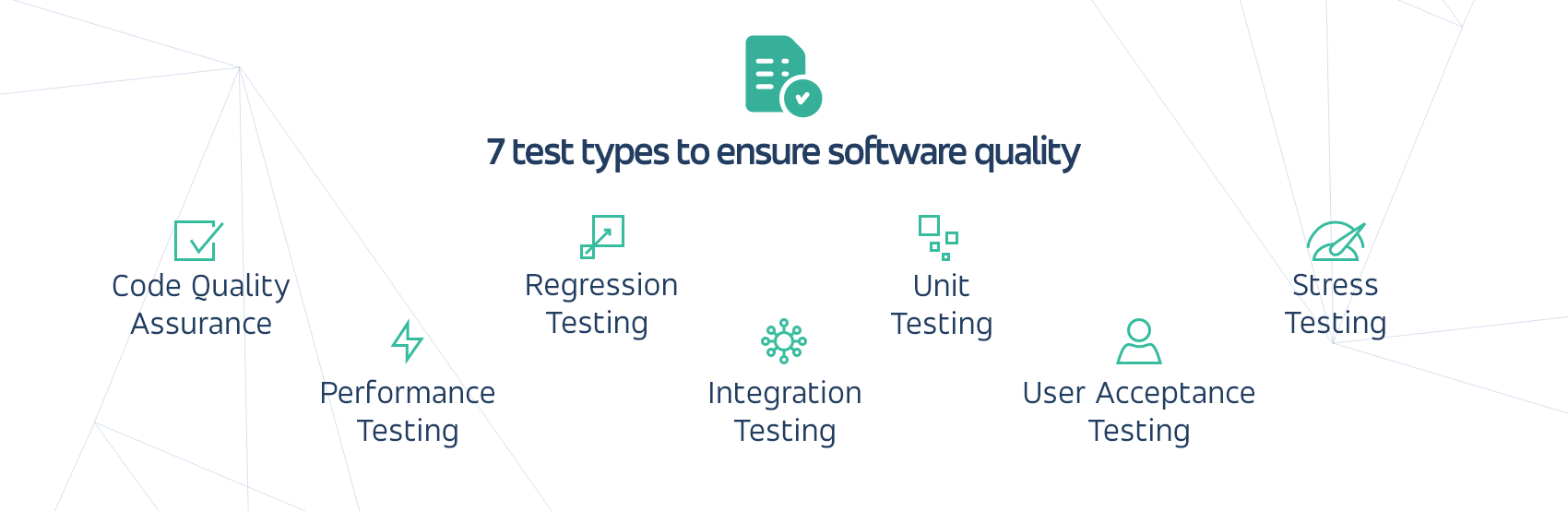 7 tests to ensure your software quality