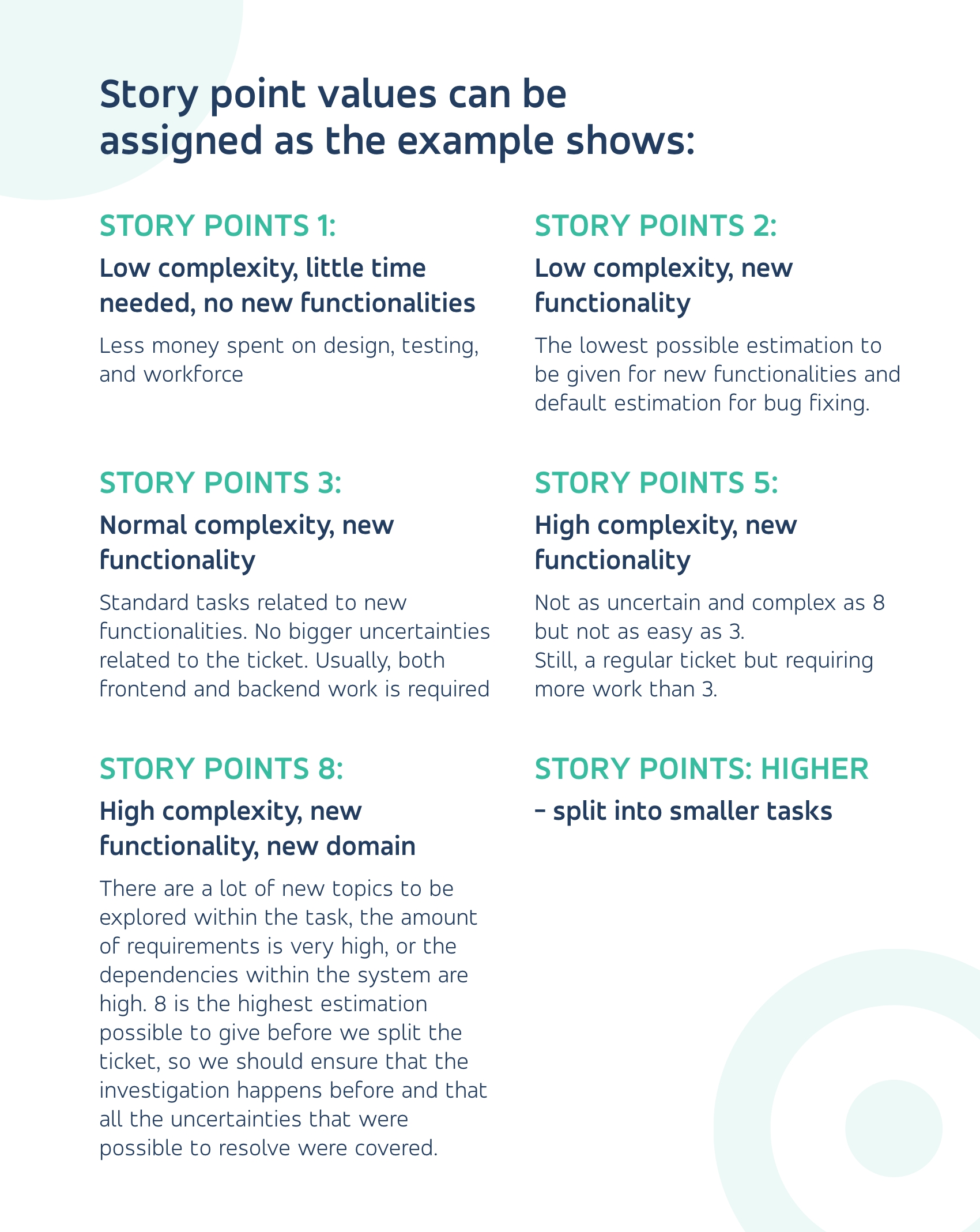 Why should you use story points (and what are they)? Why should you use story points (and what are they)?