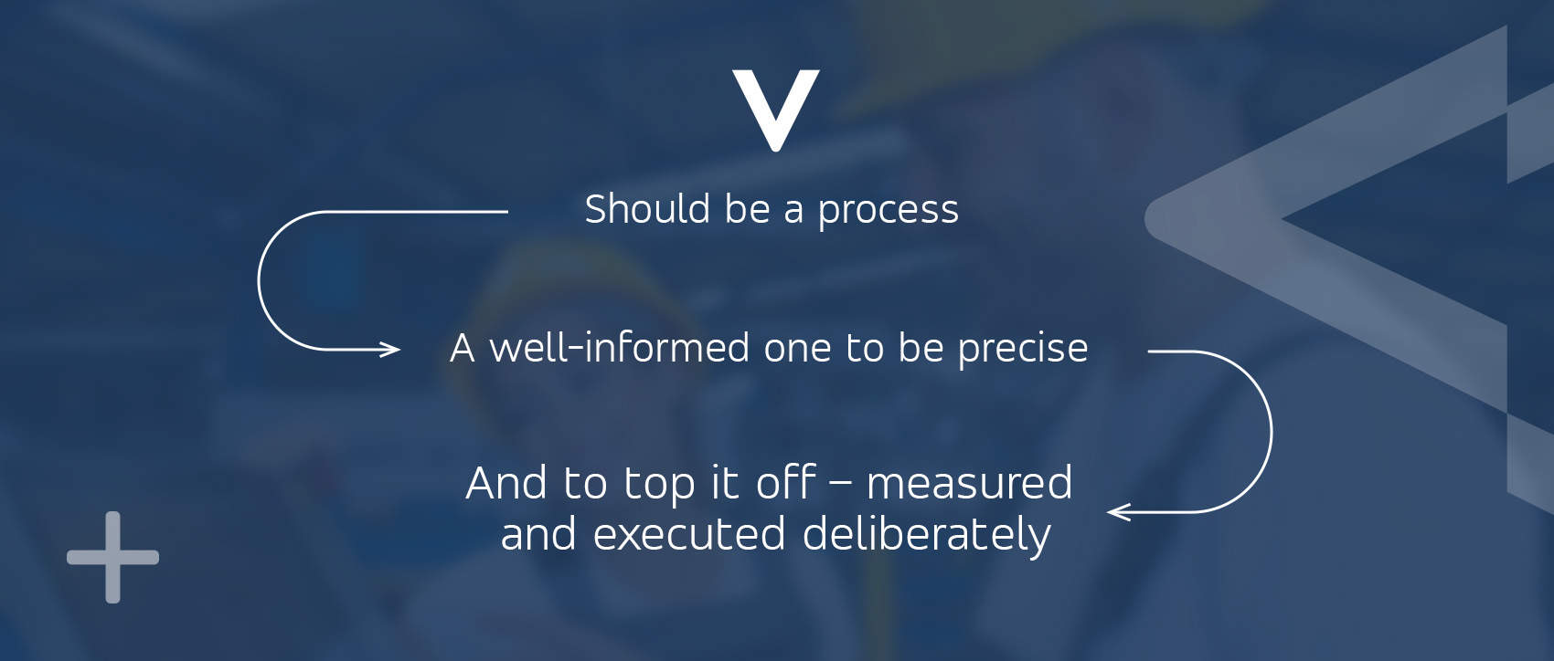 Digital process improvement: How to improve work processes using ...